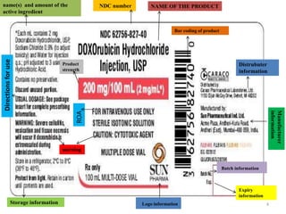 LABELING AND PACKING OF PARENTRAL PREPARATIONS | PPTX
