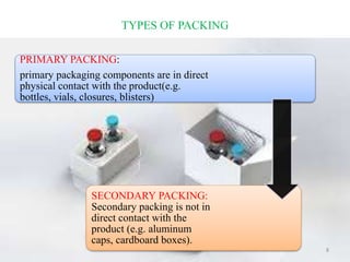 LABELING AND PACKING OF PARENTRAL PREPARATIONS | PPTX