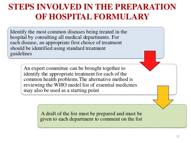 hospital formulary