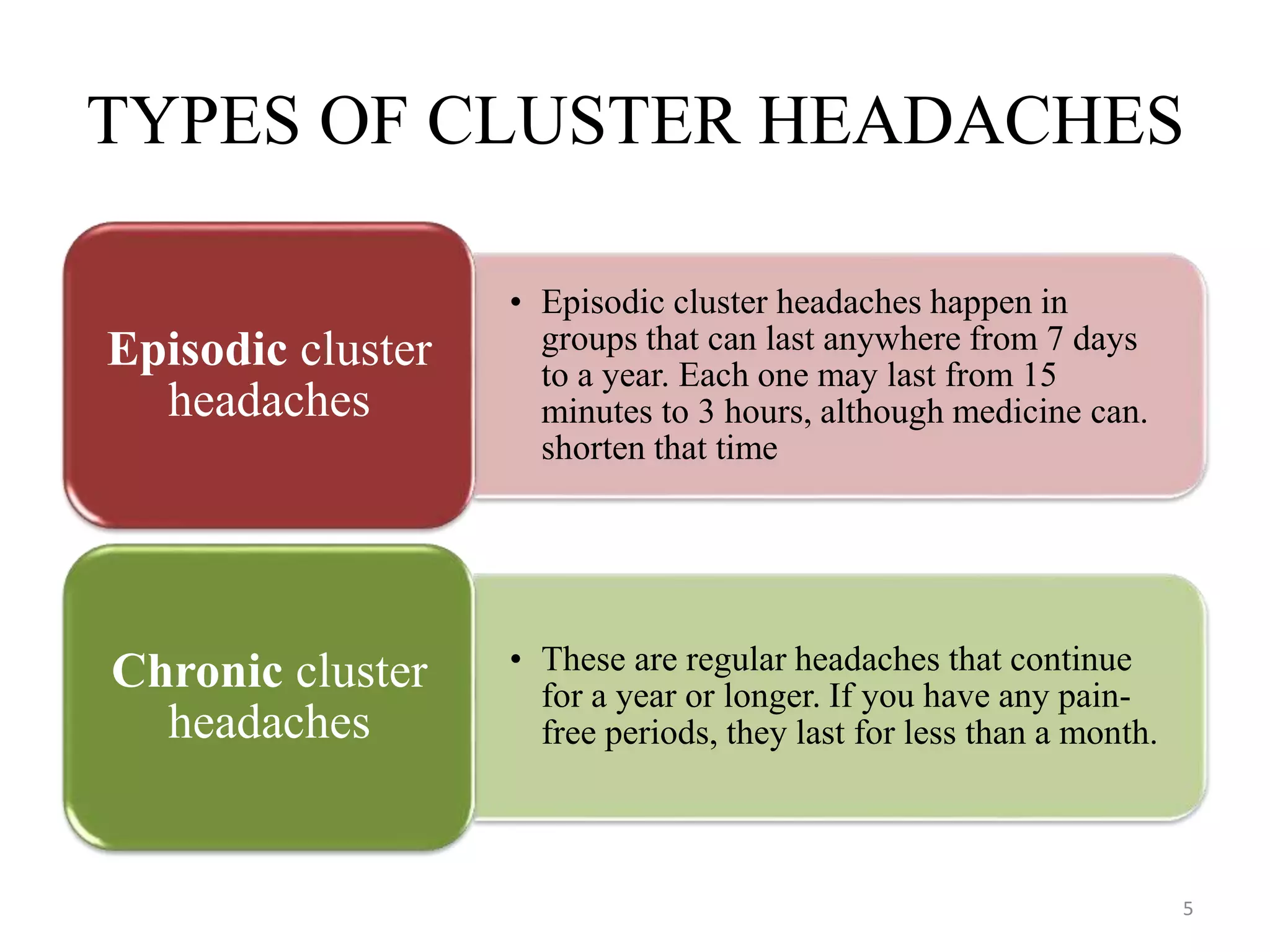 cluster headaches | PPTX
