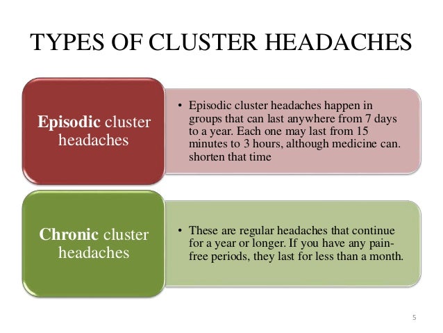 Cluster Headaches