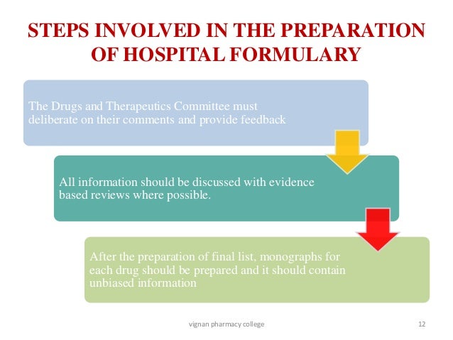 14ab1t0030 hospital formulary