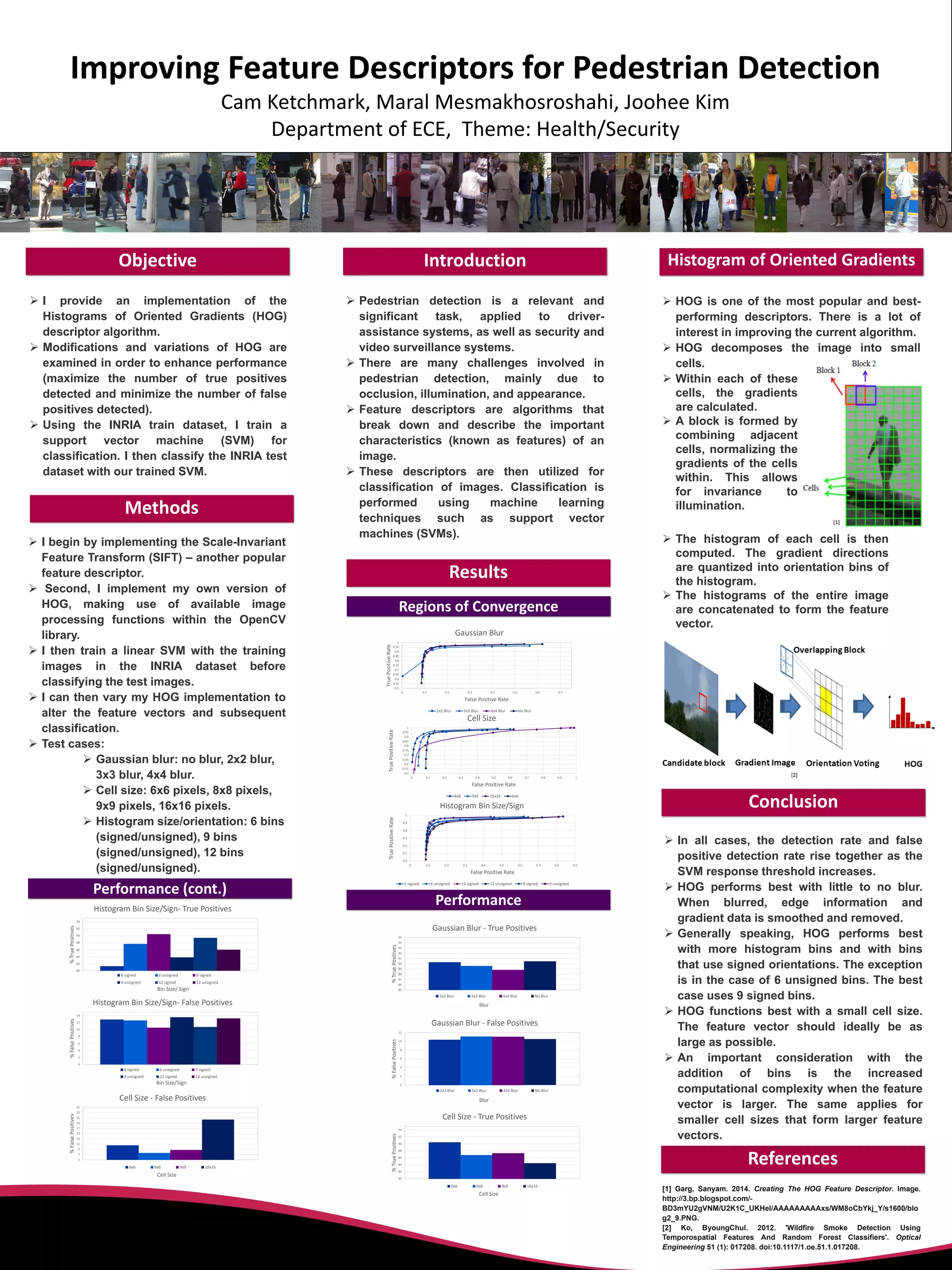 ArmourRD_ResearchPoster | PDF