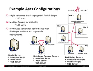 14 Ace 2010 Replication Workshop | PPT
