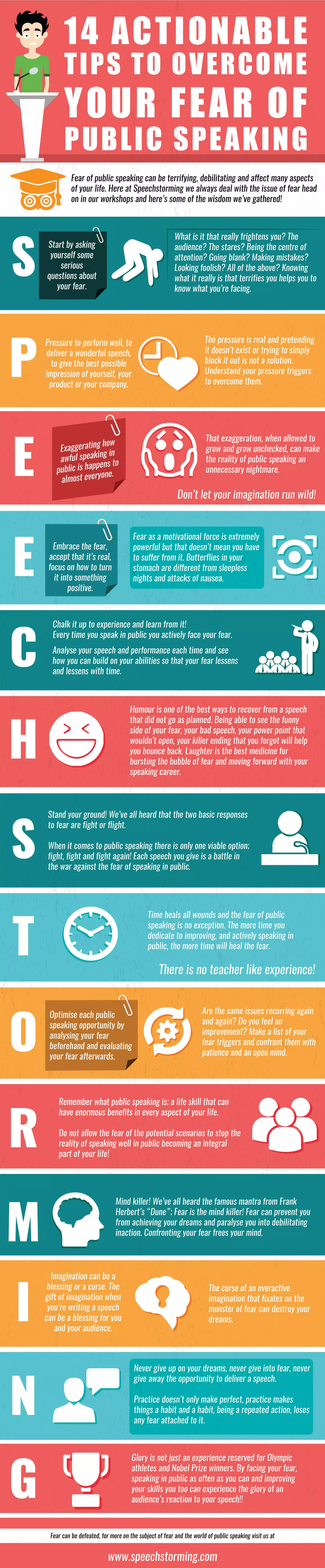 14 actionable tips to overcome your fear of public speaking | PDF