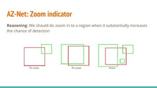 Adaptive object detection using adjacency and zoom prediction | PPT