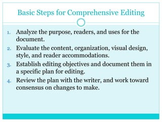 Technical Editing for Beginners Final | PPTX