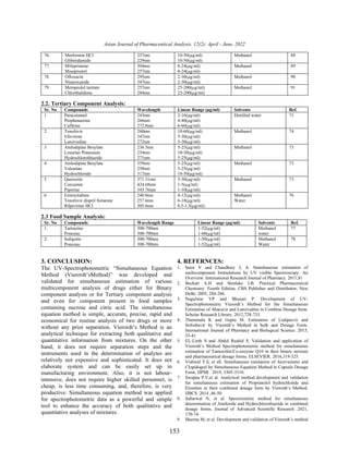 14_AJPAna_12_2_2022.pdf