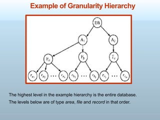Concurrency Control & Deadlock Handling | PPTX