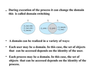 File Protection in Operating System | PPTX