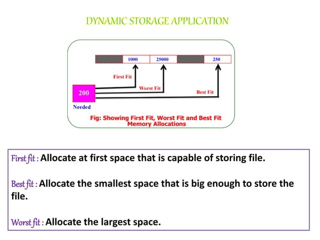 File Protection in Operating System | PPTX | Operating Systems | Computer Software and Applications