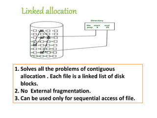 File Protection in Operating System | PPTX