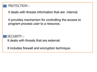 File Protection in Operating System | PPTX
