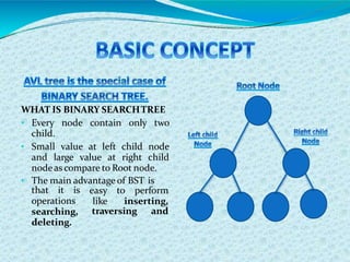 AVL Tree in Data Structure | PPT