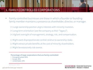 Alternative Models of Governance | PDF