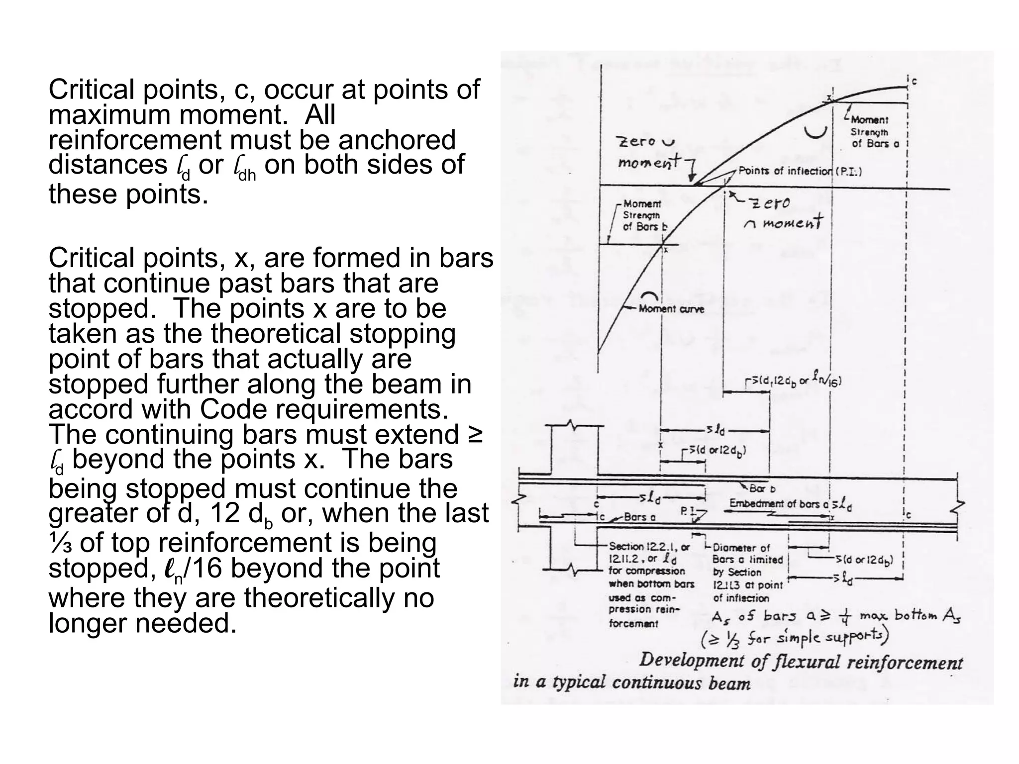 14 Anchorage And Development Length | PPT