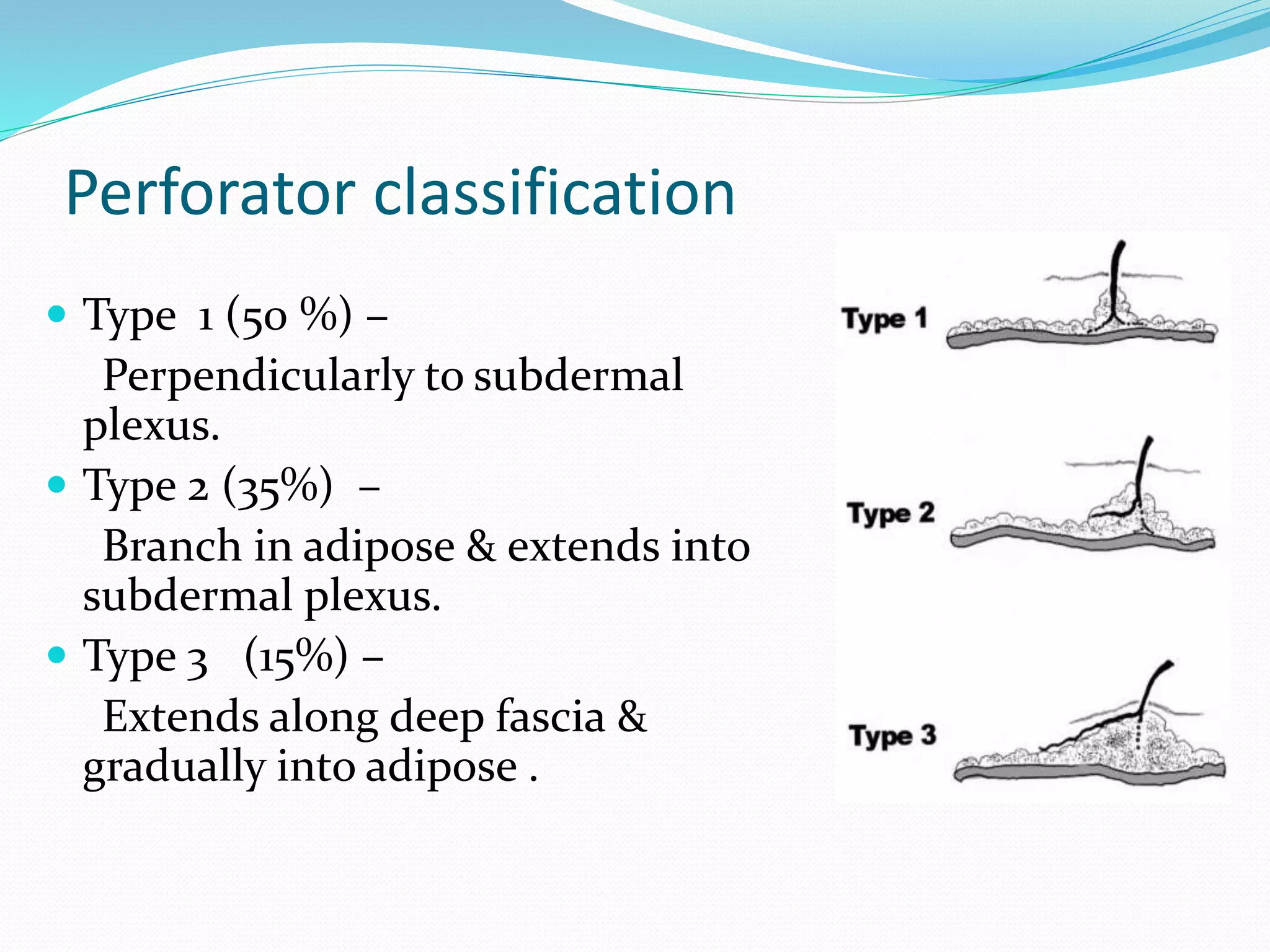 anterolateral thigh flap | PPTX