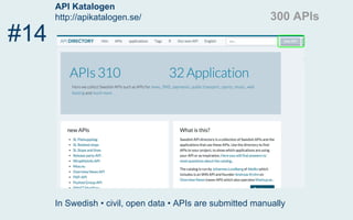 14 API Directories | PPT