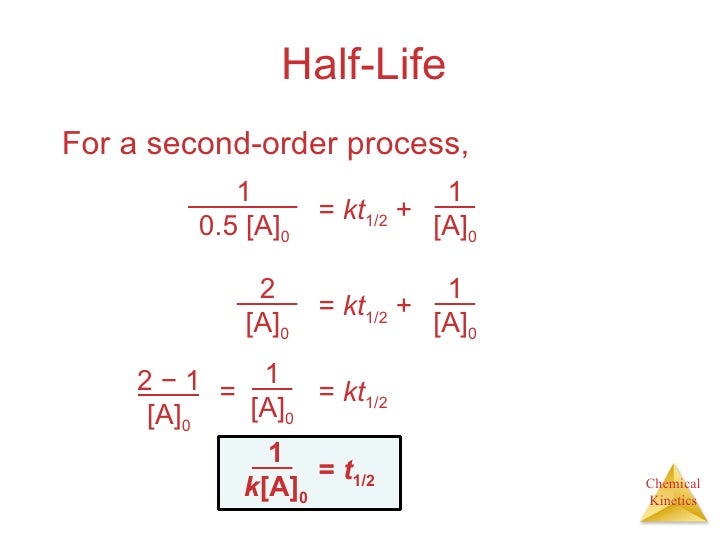 Chapter 14 Lecture- Chemical Kinetics