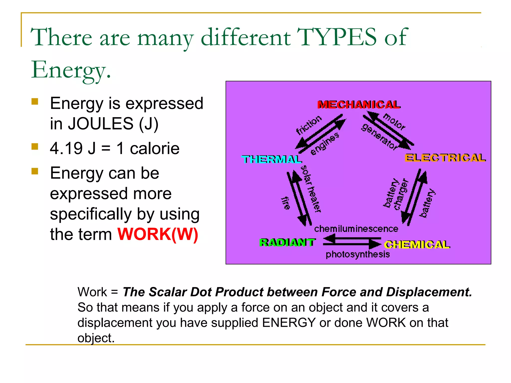 14 ap physics_c_-_work_and_energy | PPT