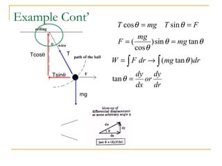 14 ap physics_c_-_work_and_energy | PPT