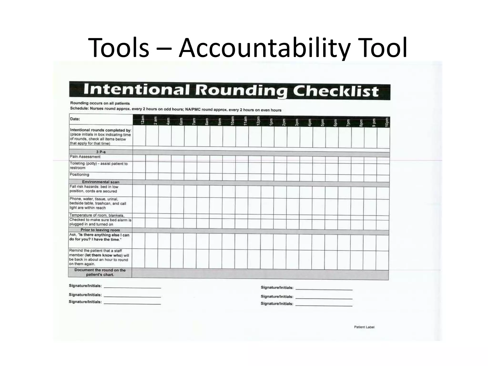 Hospital Pathways programme - Intentional Rounding | PPT