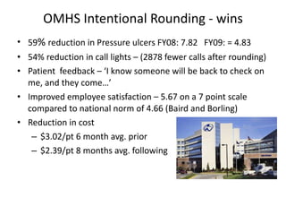 Hospital Pathways programme - Intentional Rounding | PPT