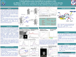 Cobalt phthalocyanine on graphene oxide for CO2 activation | PPT