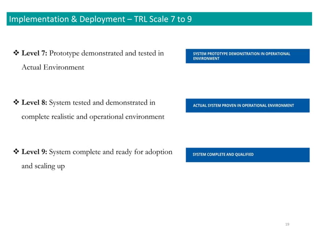 Technology Readiness Levels | PPTX | Computer Software and Applications | Computing