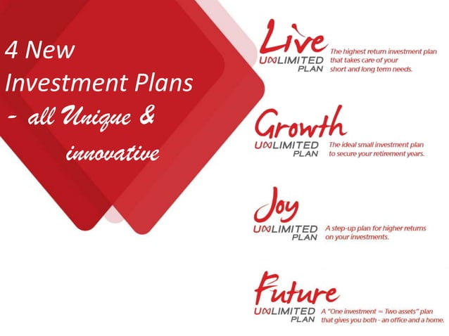 14% assured return | PPT