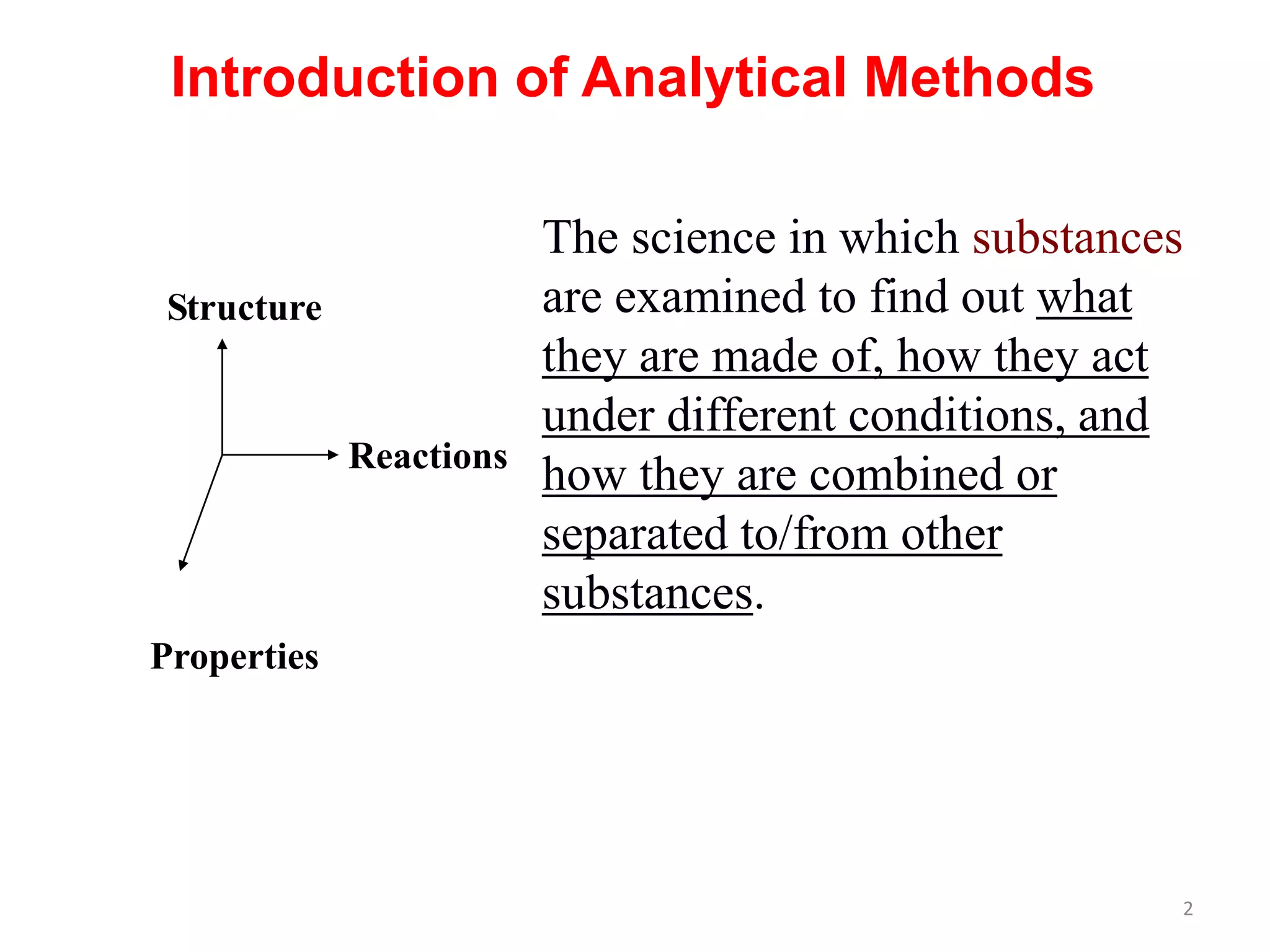 Analytical chemistry_Instrumentation_Introduction | PPTX