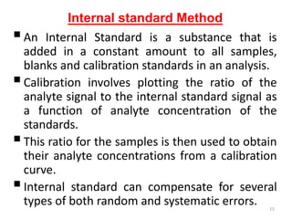 Analytical chemistry_Instrumentation_Introduction | PPTX | Chemistry ...