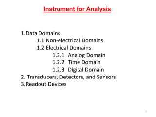 Analytical chemistry_Instrumentation_Introduction | PPTX