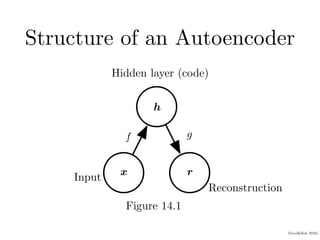 14_autoencoders.pdf