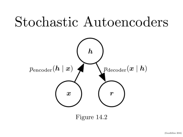14_autoencoders.pdf