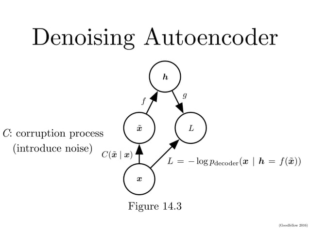 14_autoencoders.pdf