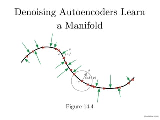 14_autoencoders.pdf