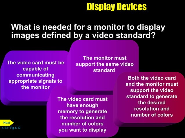 14b. Computer Systems Extra Output | PPT | Computer Peripherals | Computing