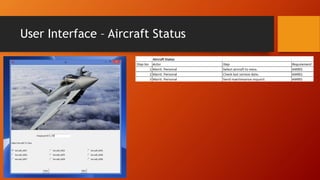 Aircraft Maintenance System | PPTX