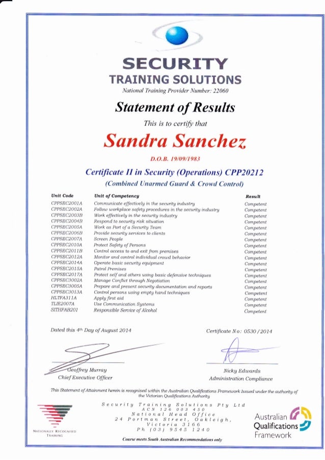 Certificate II in Security Operations