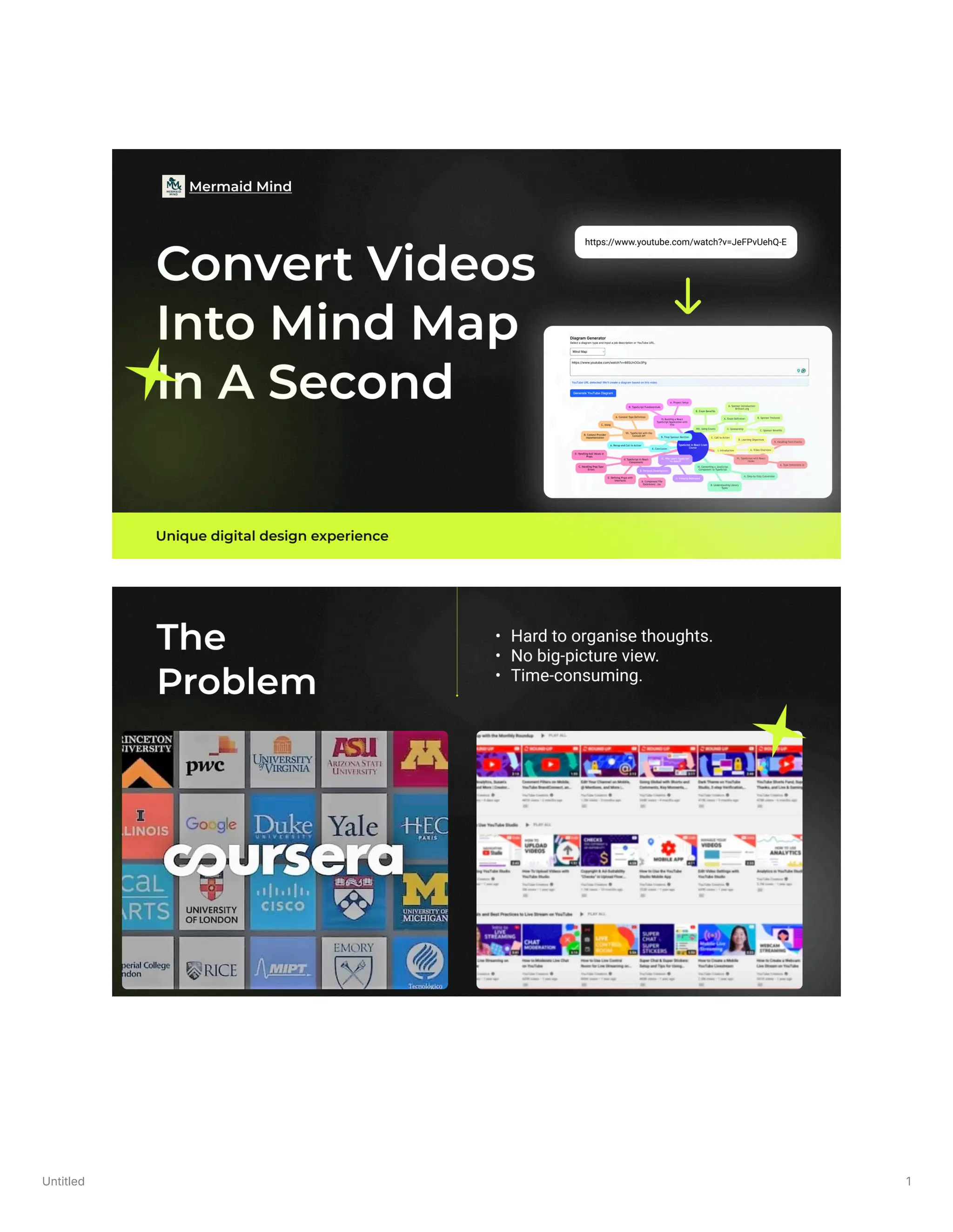 Mermaid Mind - Turn Videos into Mind Maps | PDF