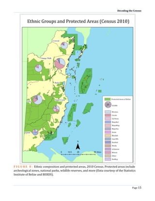 BelizePopulationBrief | PDF