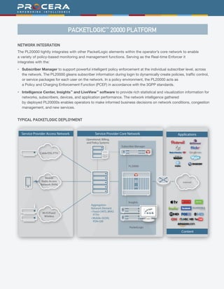 PL20000Series1214 | PDF | Information and Network Security | Computing