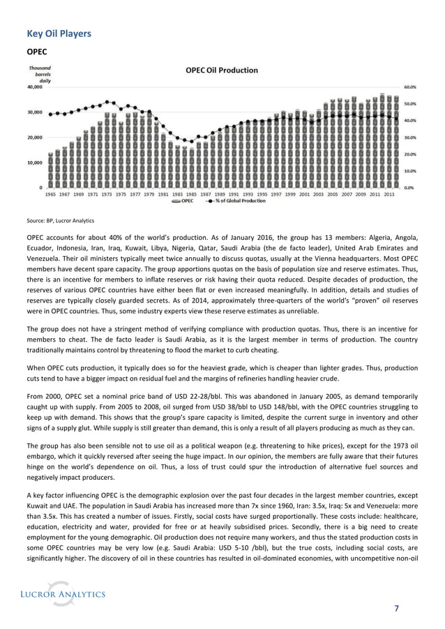 Oil Primer - Trung | PDF