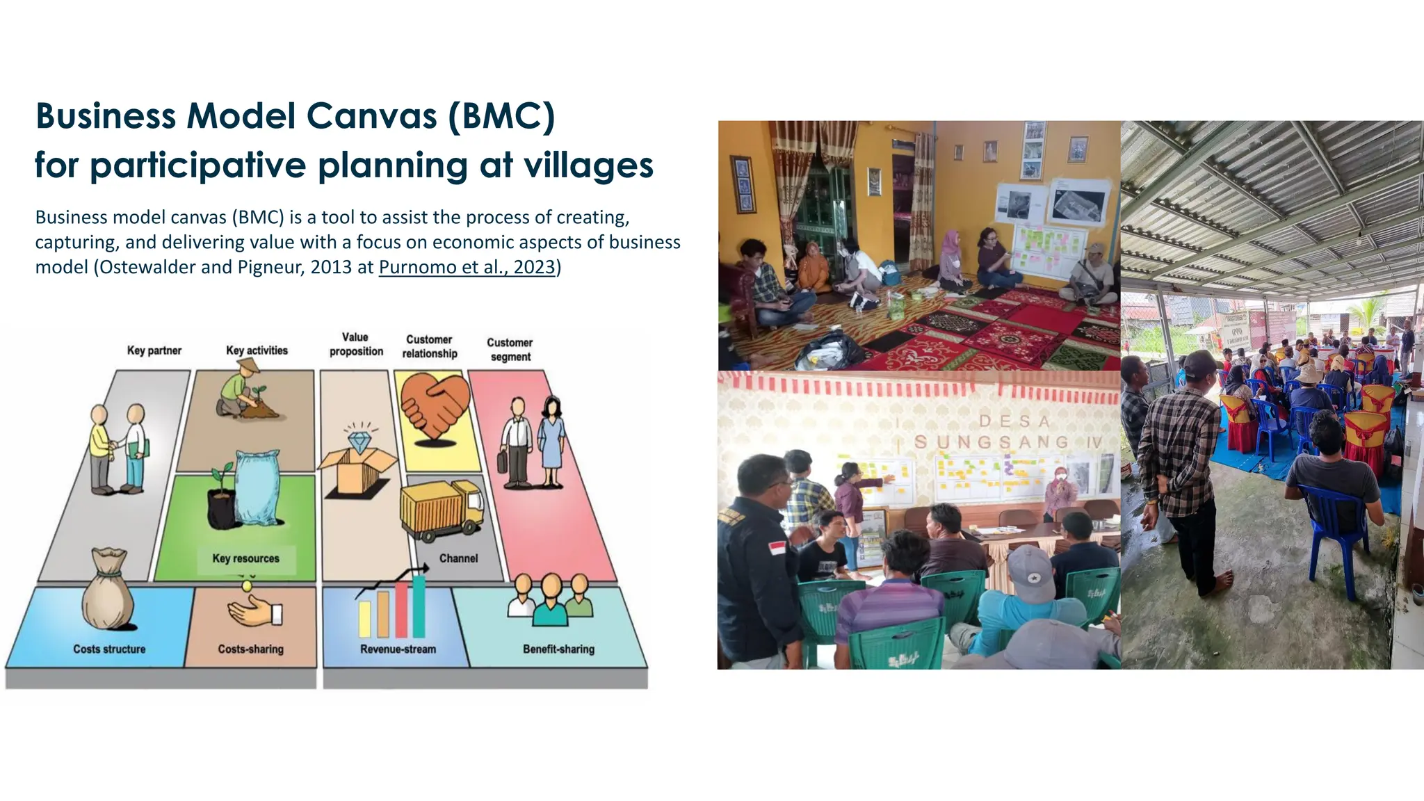 Sungsang Mangrove Restoration and Ecotourism (SMART): A participatory ...