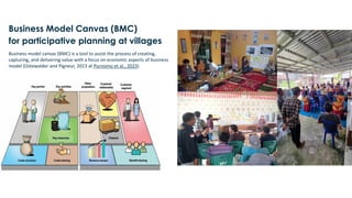 Sungsang Mangrove Restoration and Ecotourism (SMART): A participatory ...