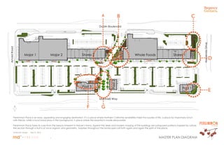 Persimmon Place - Schematic Design v3 hi-res | PPT