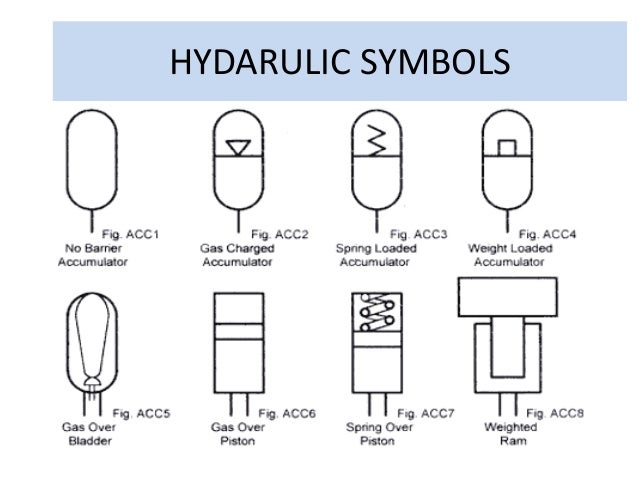 hydraulic system