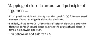 14b_nyquist_stability_criterion(11).pptx