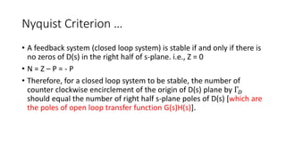 14b_nyquist_stability_criterion(11).pptx
